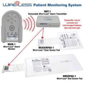 Patient Alert Magnet Fall Alarm Monitor | Secure Safety Solutions