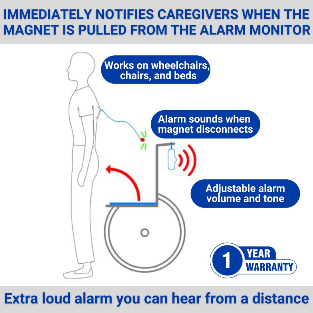 Magnet Pull Cord Fall Alarm Monitor | Secure Safety Solutions