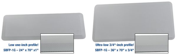 Waterproof Beveled Edge Fall Safety Mat | Secure Safety Solutions