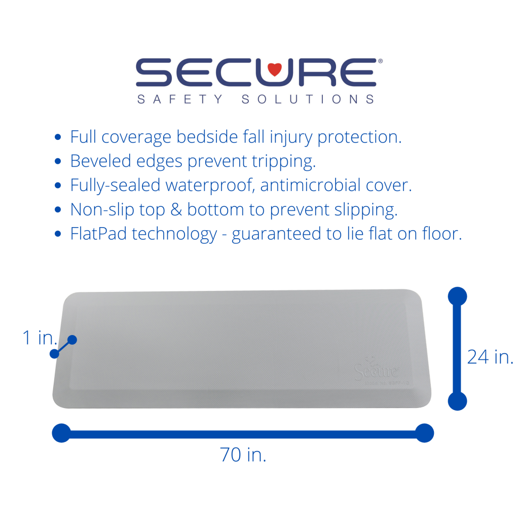 Waterproof Beveled Edge Bedside Fall Safety Floor Mat