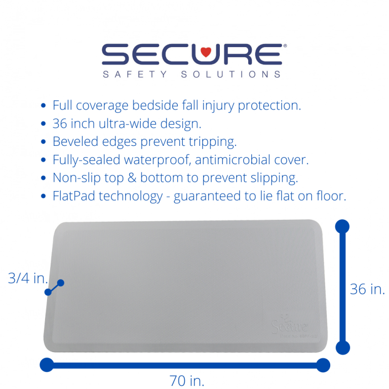 Waterproof Beveled Edge Bedside Fall Safety Floor Mat