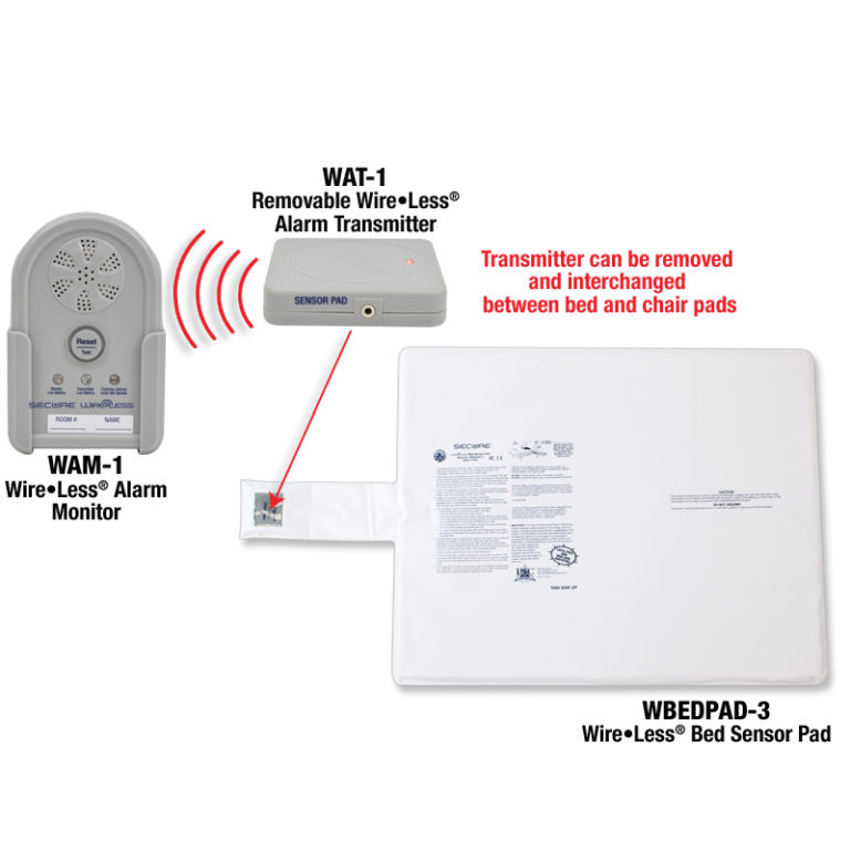 Wireless Patient Monitoring System Large Wireless Bed Alarm Set